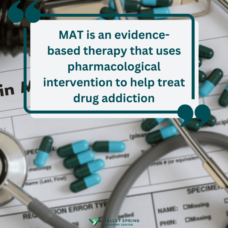 Medication Assisted Treatment (MAT): Definition, Types And Applications ...