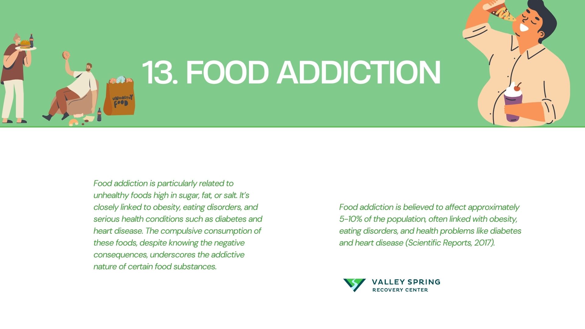 15 Most Common Addictions In 2025: Substance And Behavioral Addictions
