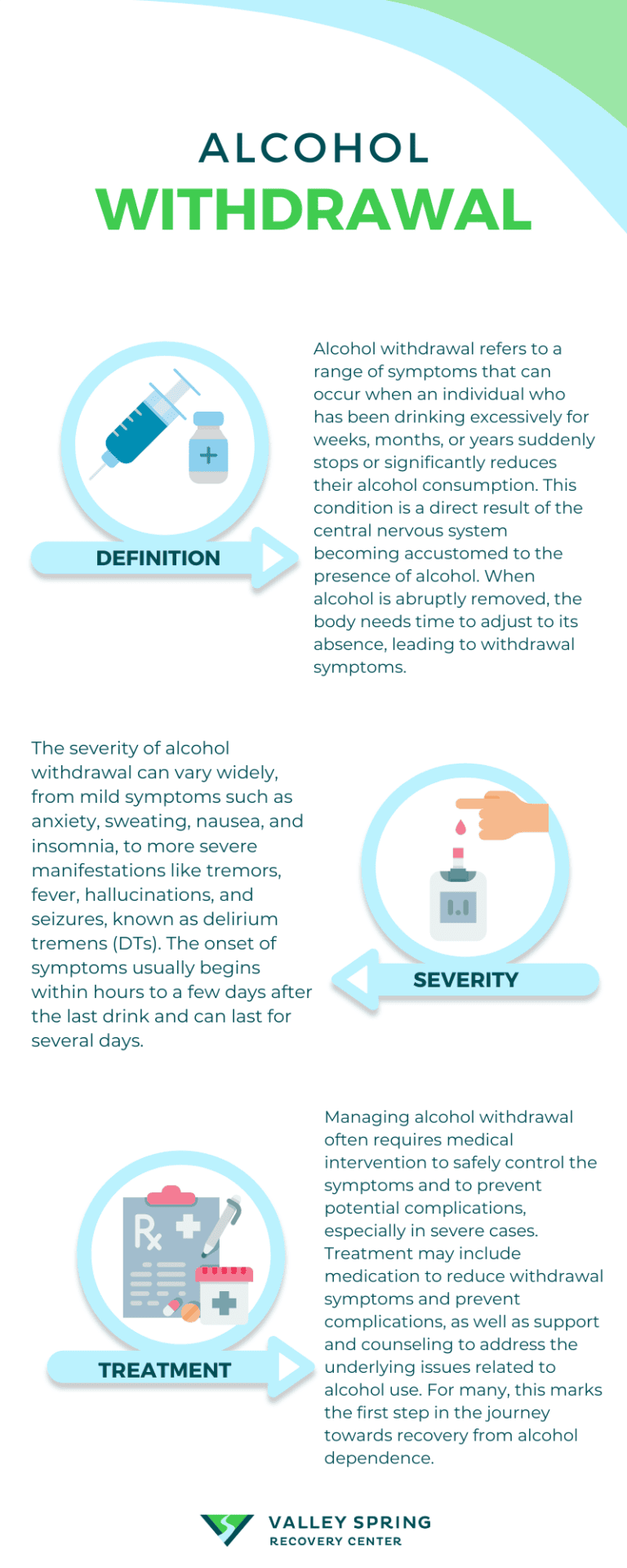 Alcohol Withdrawal: Symptoms And Treatment
