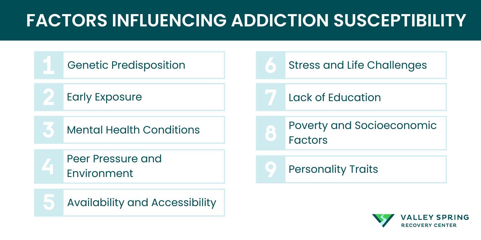 Effects Of Drug Addiction: Physical, Mental And Social Impact