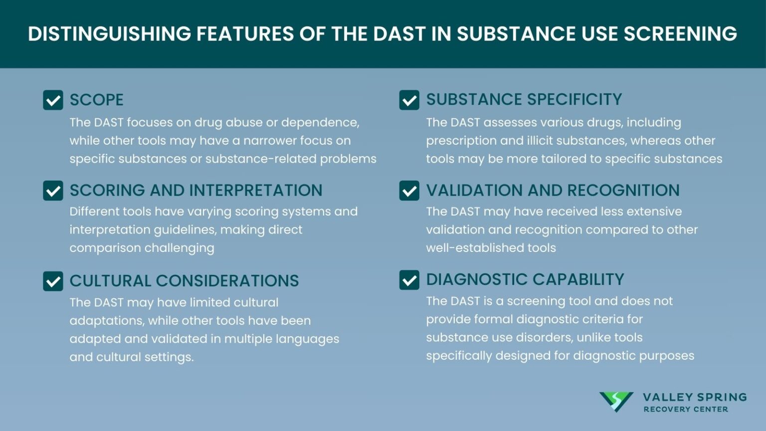 Drug Abuse Screening Test (DAST-10): Definition, Description, Scoring ...