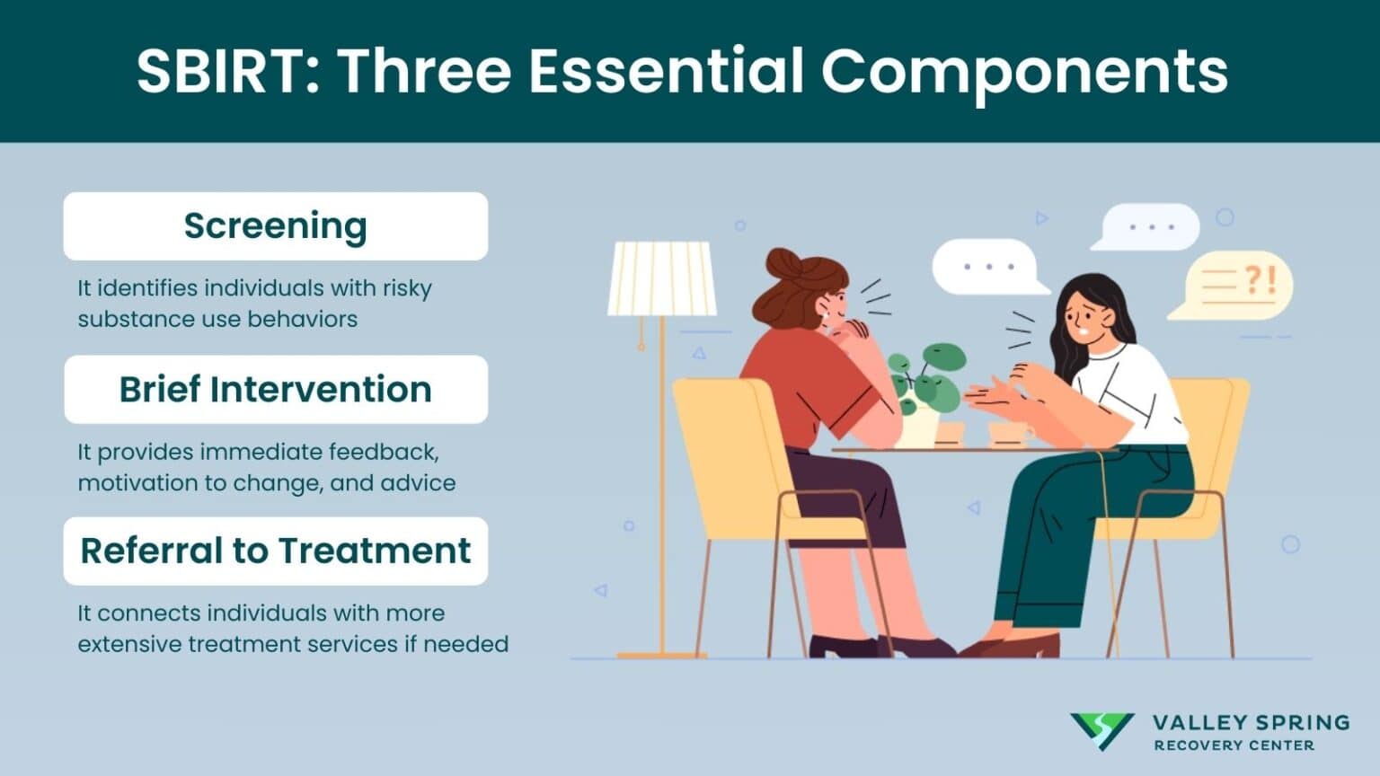 15 Most Commonly Used Drug Addiction Screening Tests