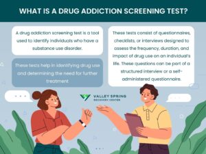 15 Most Commonly Used Drug Addiction Screening Tests
