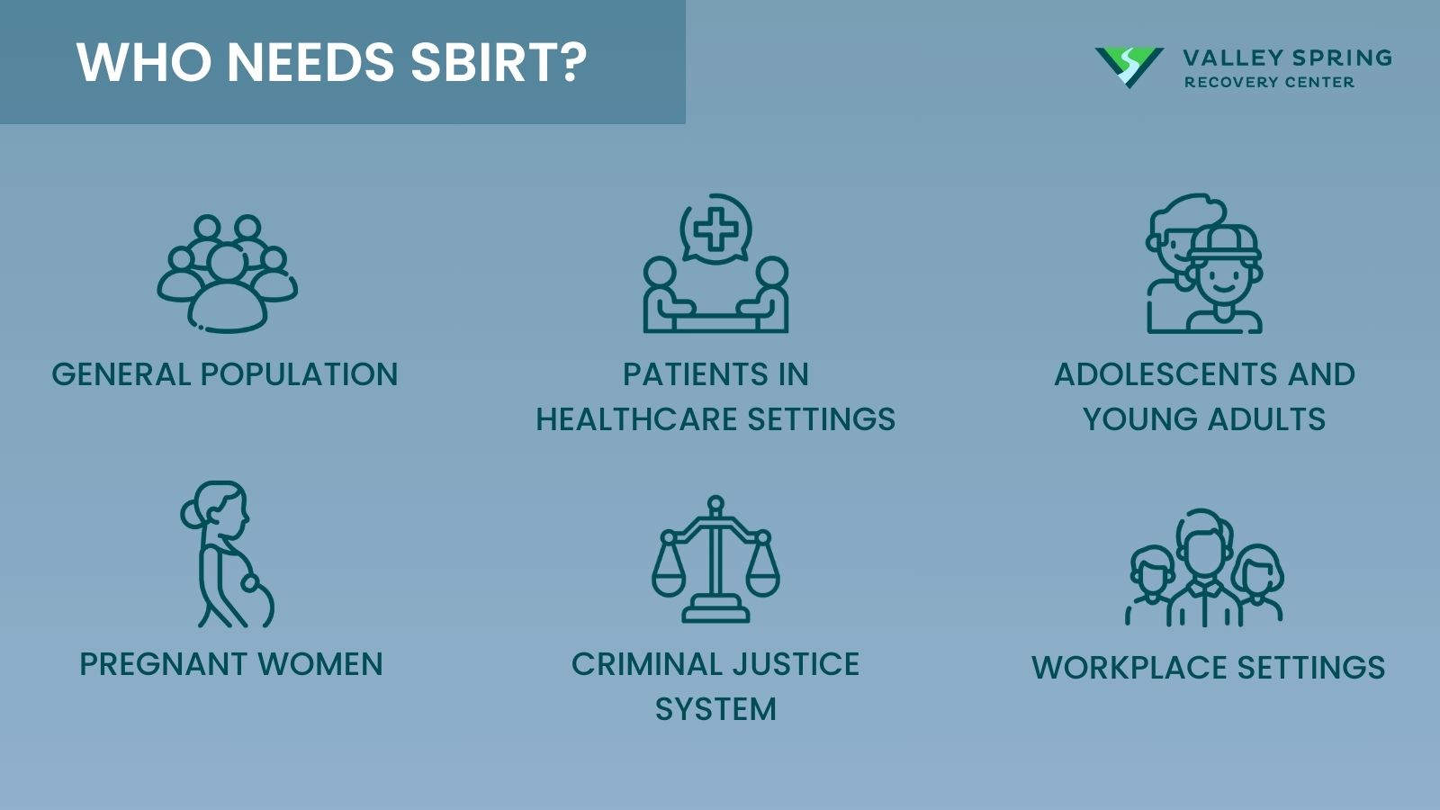 Screening, Brief Intervention, And Referral To Treatment (SBIRT ...