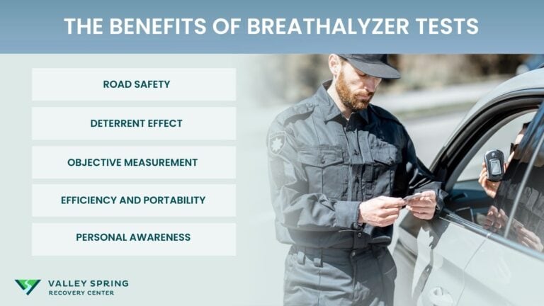 Breathalyzer Tests: Definition, How It Works, Types, How To Read, And ...
