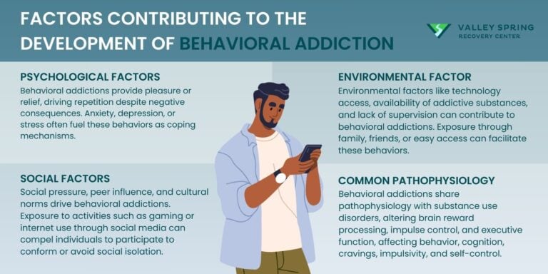 15 Behavioral Addictions: Definition, Types Causes, Effects, And Treatment