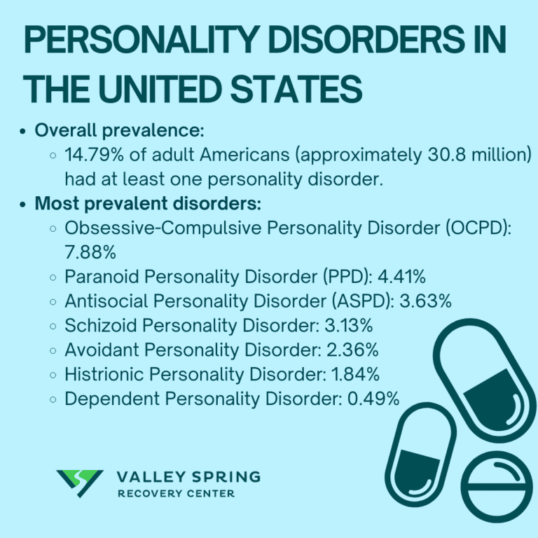 Paranoid Personality Disorder (PPD) Definition, Causes, Effects And ...