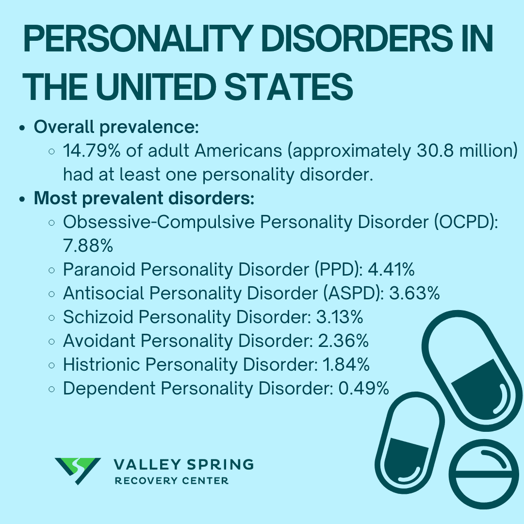 Paranoid Personality Disorder (PPD) Definition, Causes, Effects And ...
