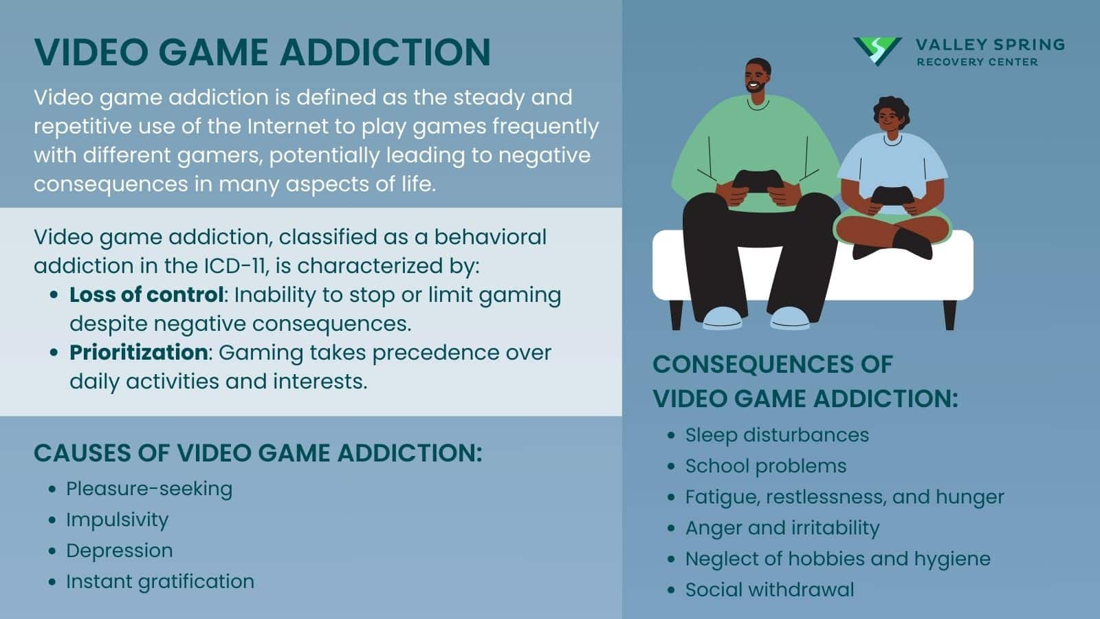 15 Behavioral Addictions: Definition, Types Causes, Effects, And Treatment