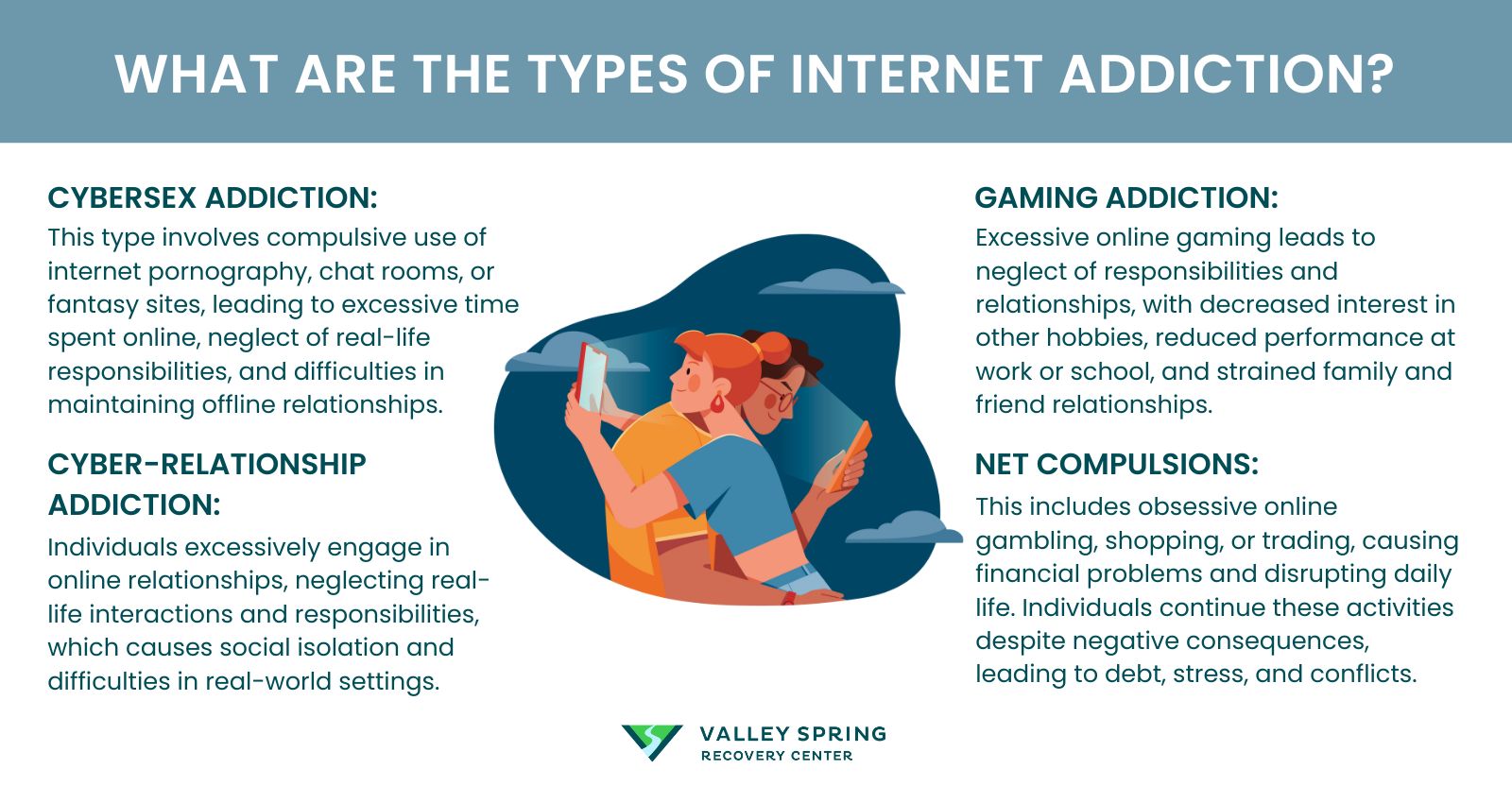 Internet Addiction: Definition, Symptoms, Causes, Effects, And Treatment