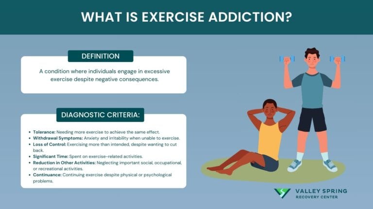 Exercise Addiction: Definition, Symptoms, Causes, Effects, And Treatment