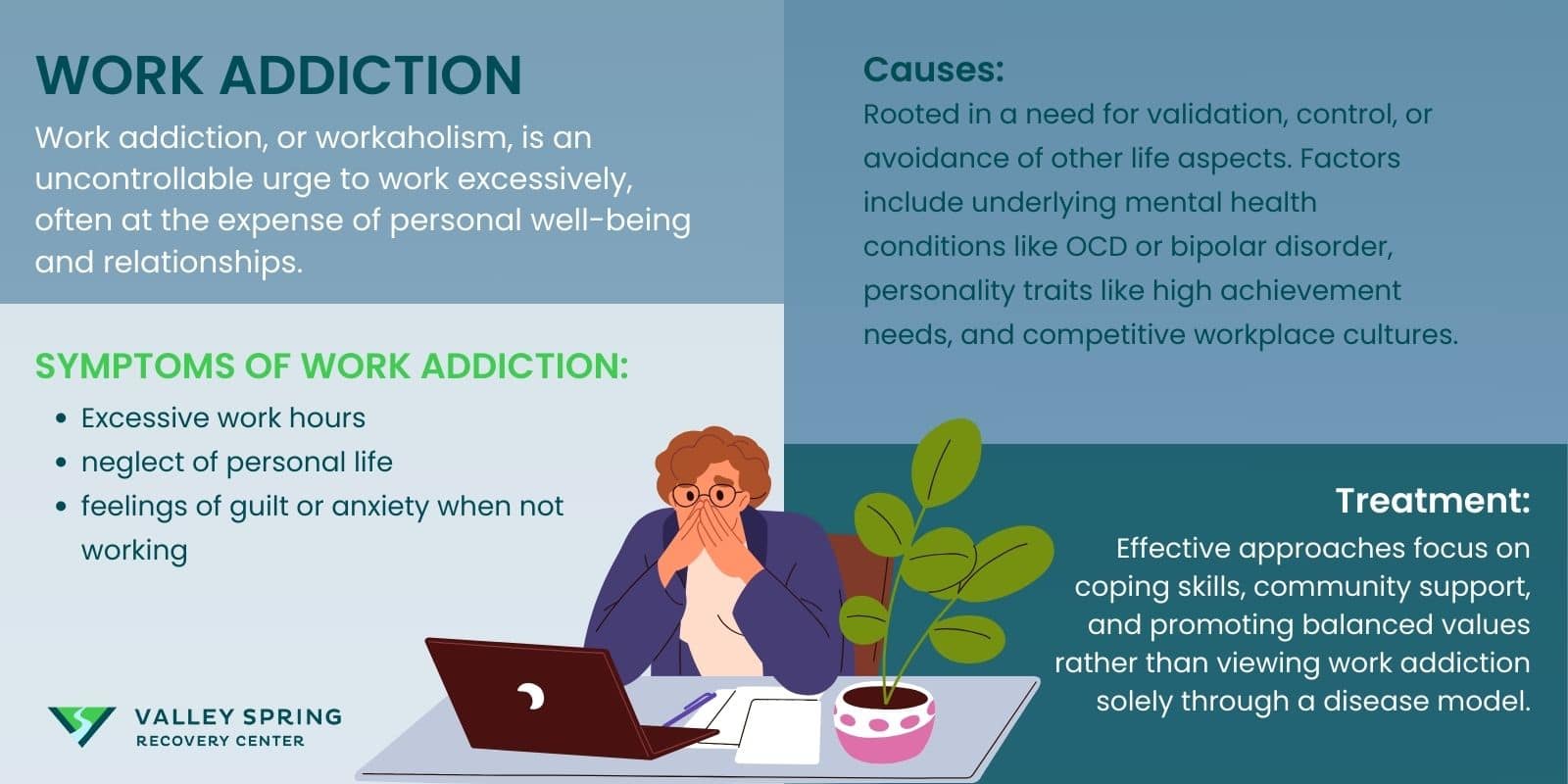 15 Behavioral Addictions: Definition, Types Causes, Effects, And Treatment