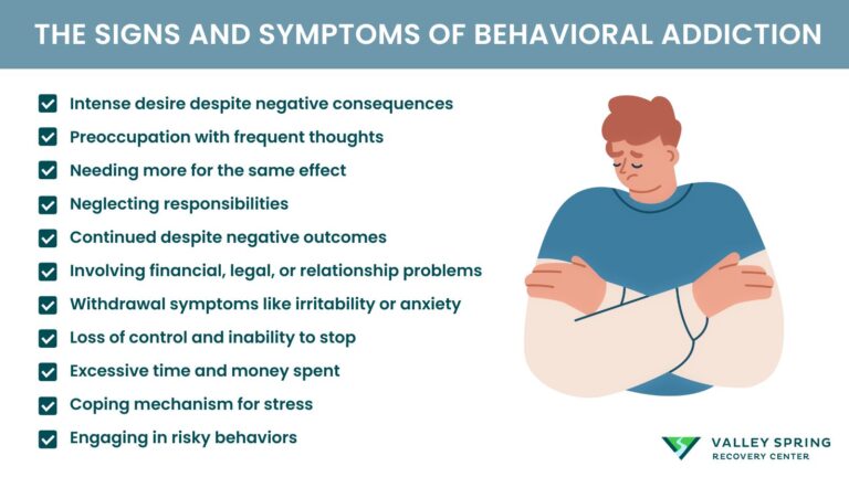 15 Behavioral Addictions: Definition, Types Causes, Effects, And Treatment