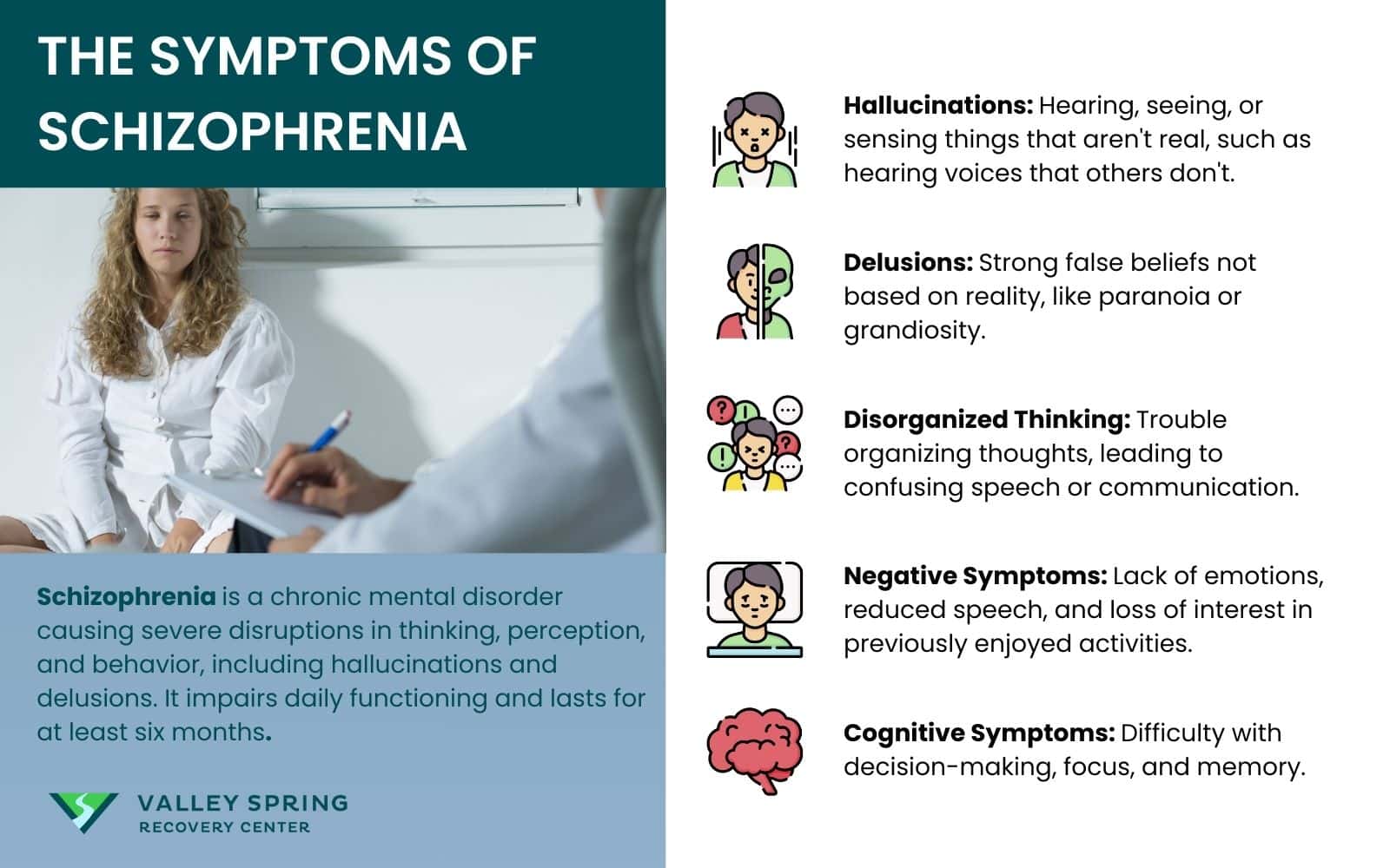 Schizophrenia: Symptoms, Causes, Types, And Treatment