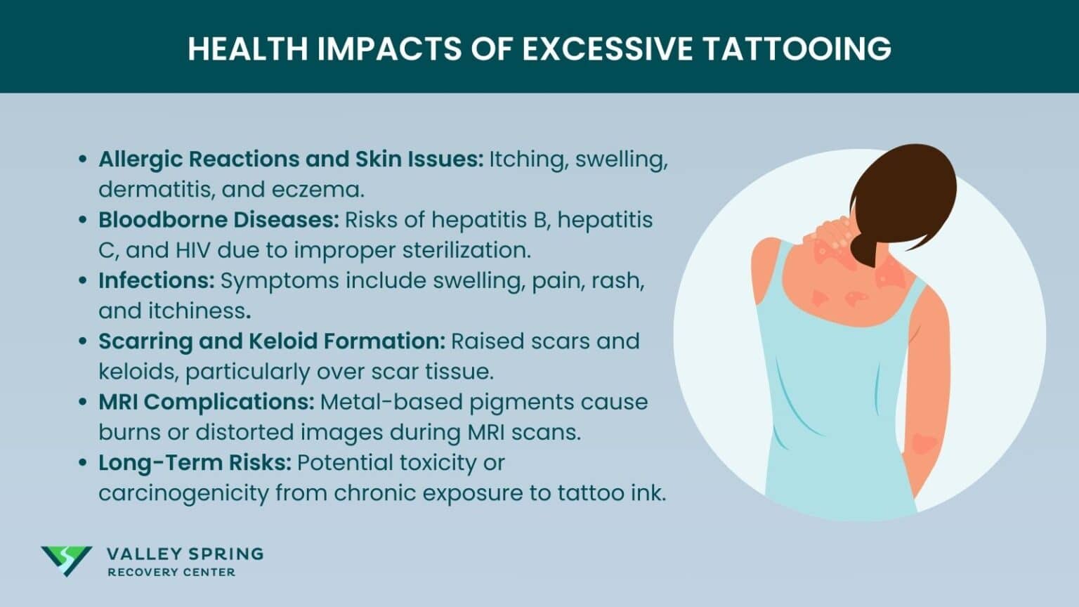 Tattoo Addiction: Traits, Risks, Assessment & Treatment