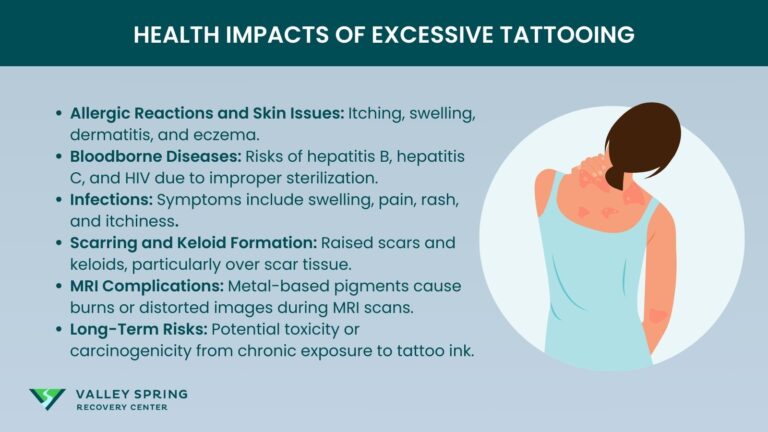 Tattoo Addiction: Traits, Risks, Assessment & Treatment