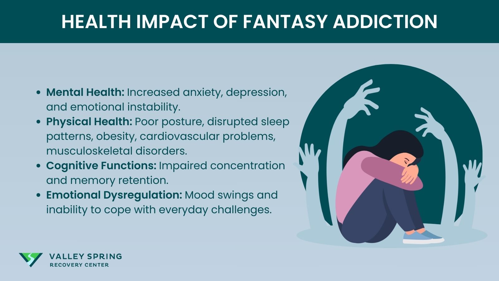 Fantasy Addiction: Types, Effects, Assessment, & Treatment