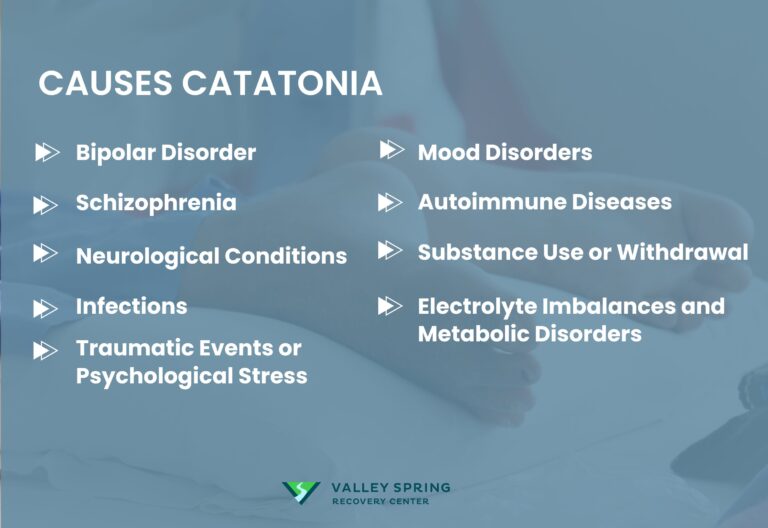 Catatonia: Definition, Symptoms, Causes, And Treatment