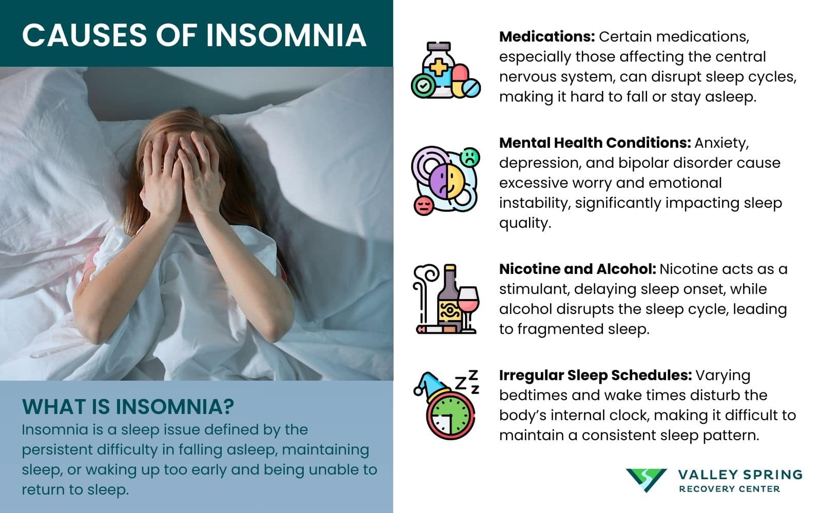 Insomnia: Symptom, Cause, Types, Diagnosis And Treatment