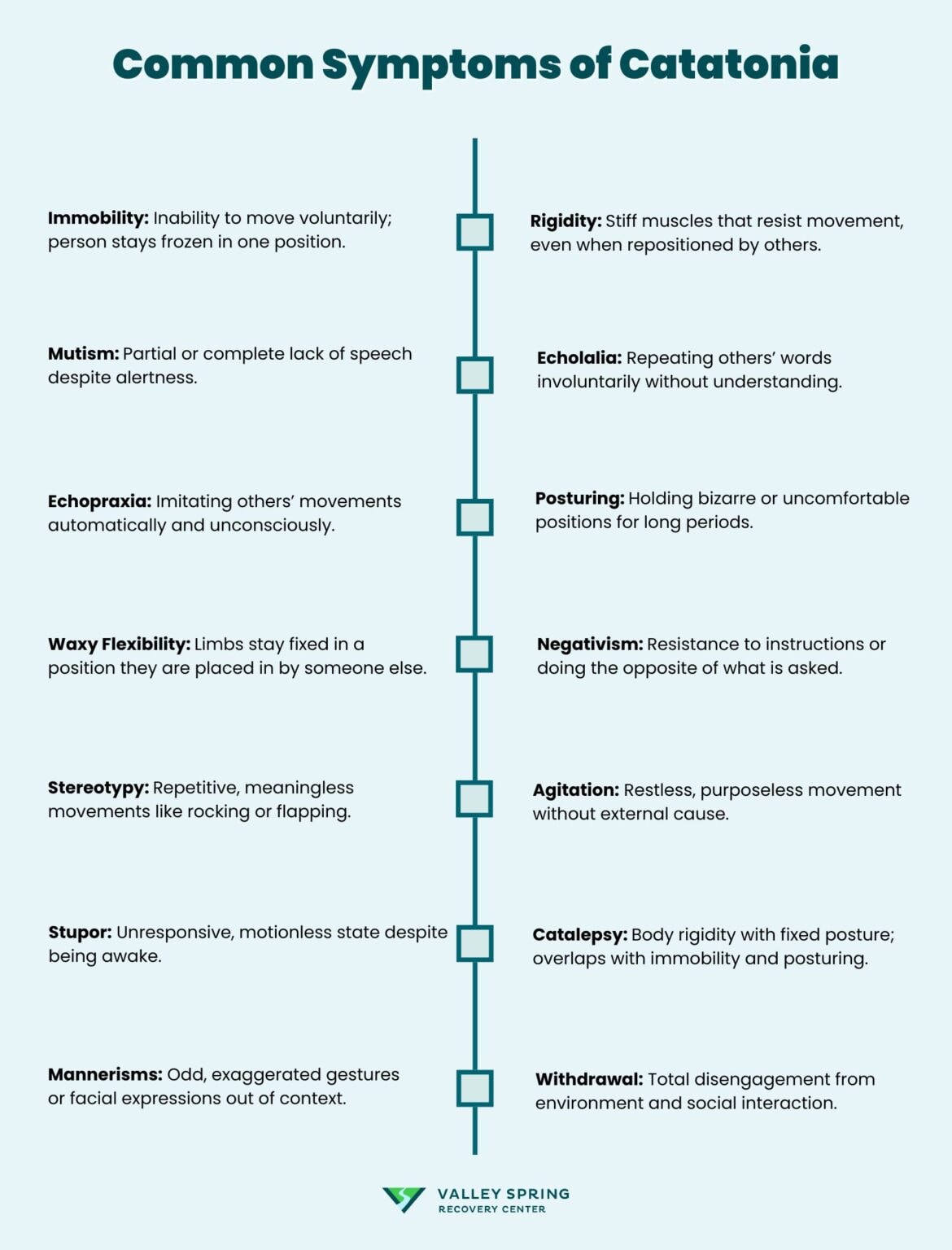 Catatonia: What It Is, Warning Signs, Causes, And Treatment Approaches