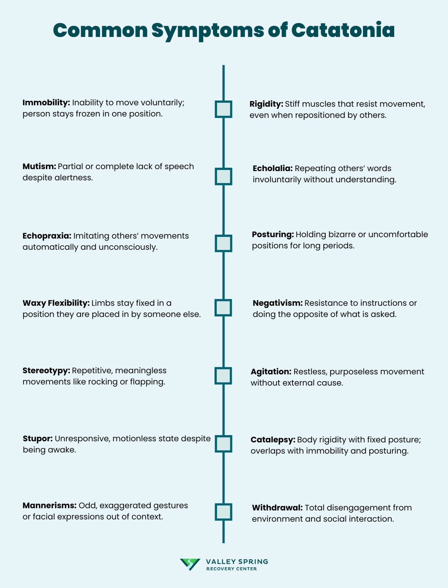 Catatonia: What It Is, Warning Signs, Causes, And Treatment Approaches