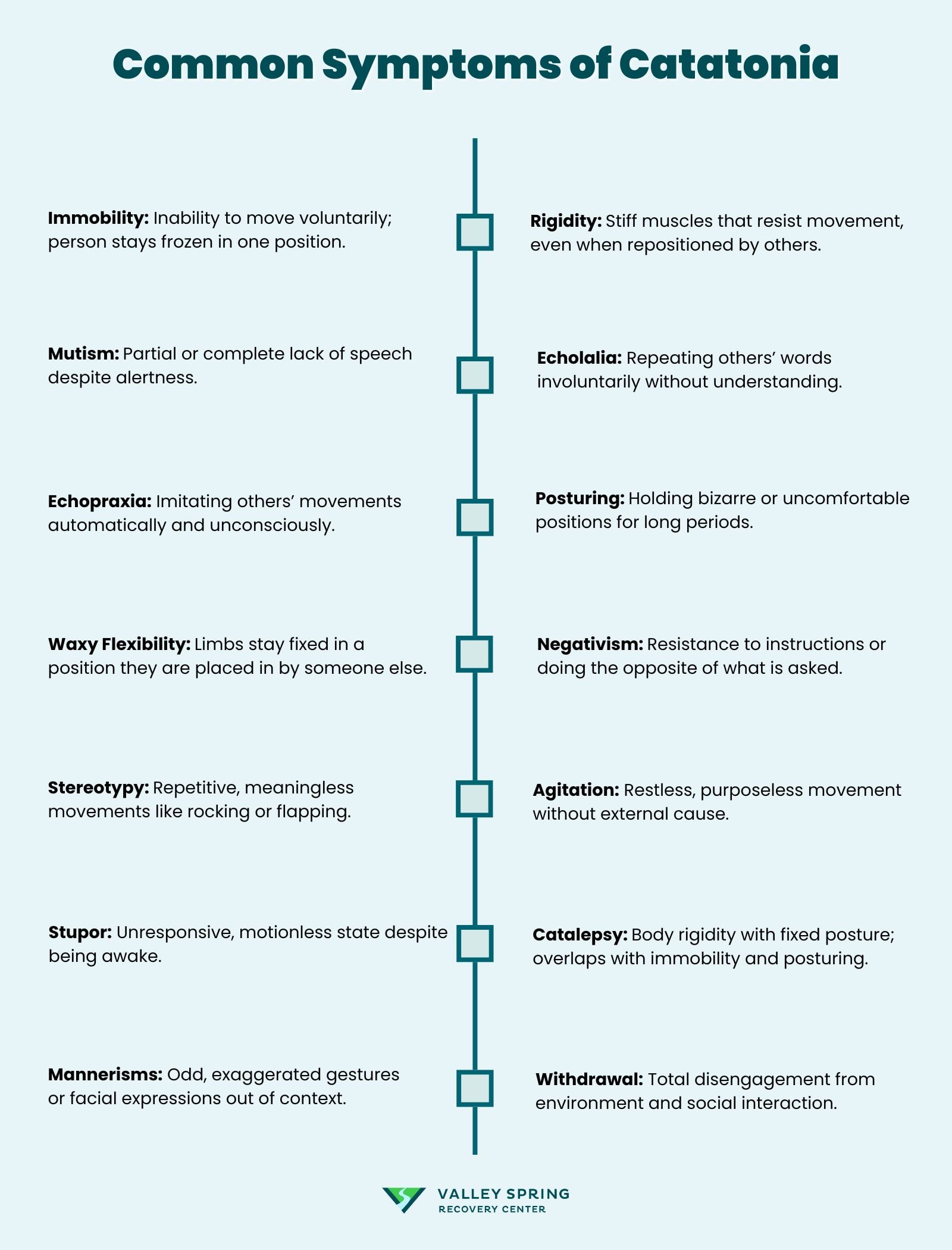 Catatonia: What It Is, Warning Signs, Causes, And Treatment Approaches