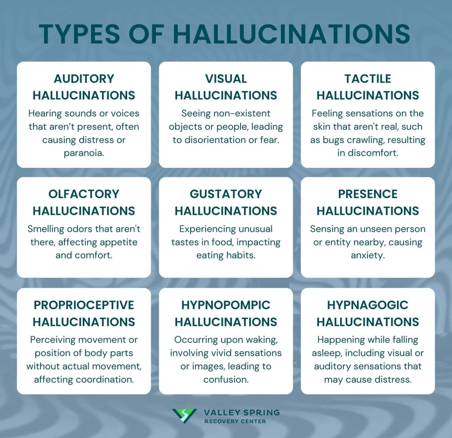 Hallucination: Definition, Type, Cause, And Treatment