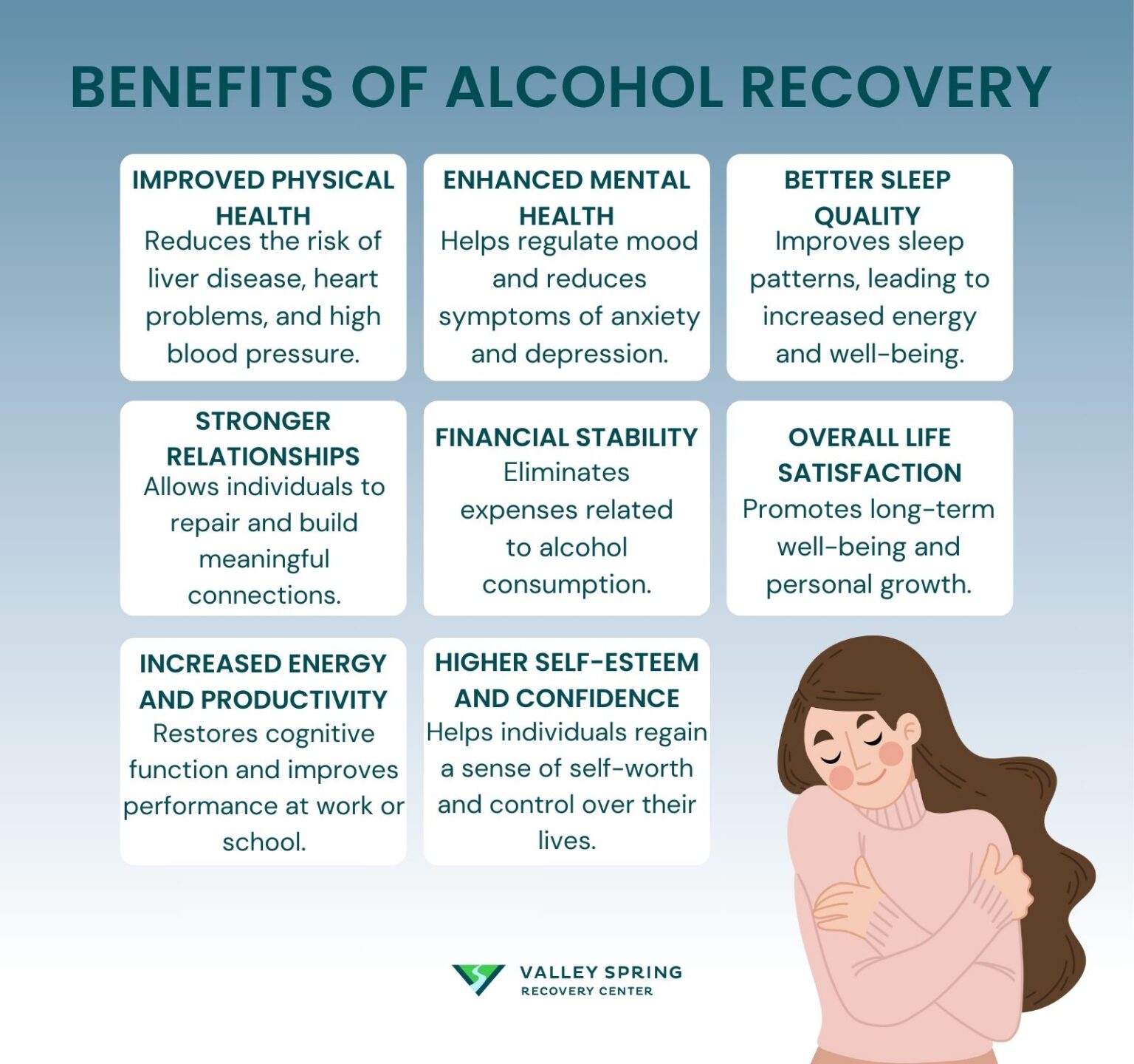 Alcohol Recovery: Definition, Stages, Techniques, Benefits