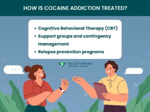 What Is Cocaine? Definition, Usage, Effects, Addiction