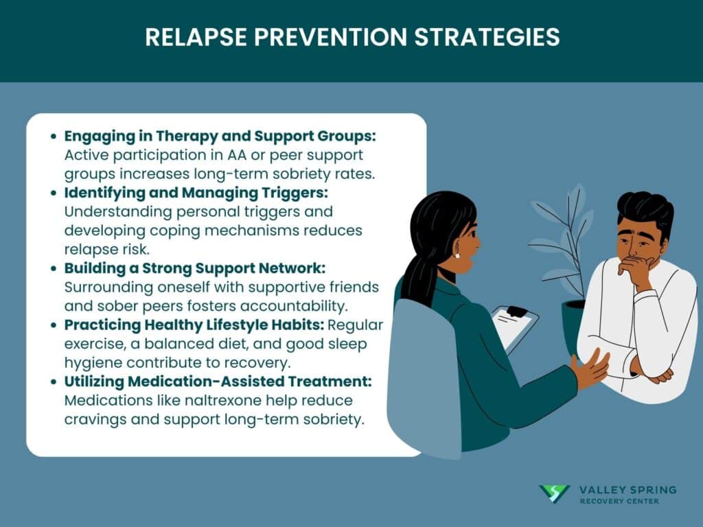 Alcohol Recovery: Definition, Stages, Techniques, Benefits