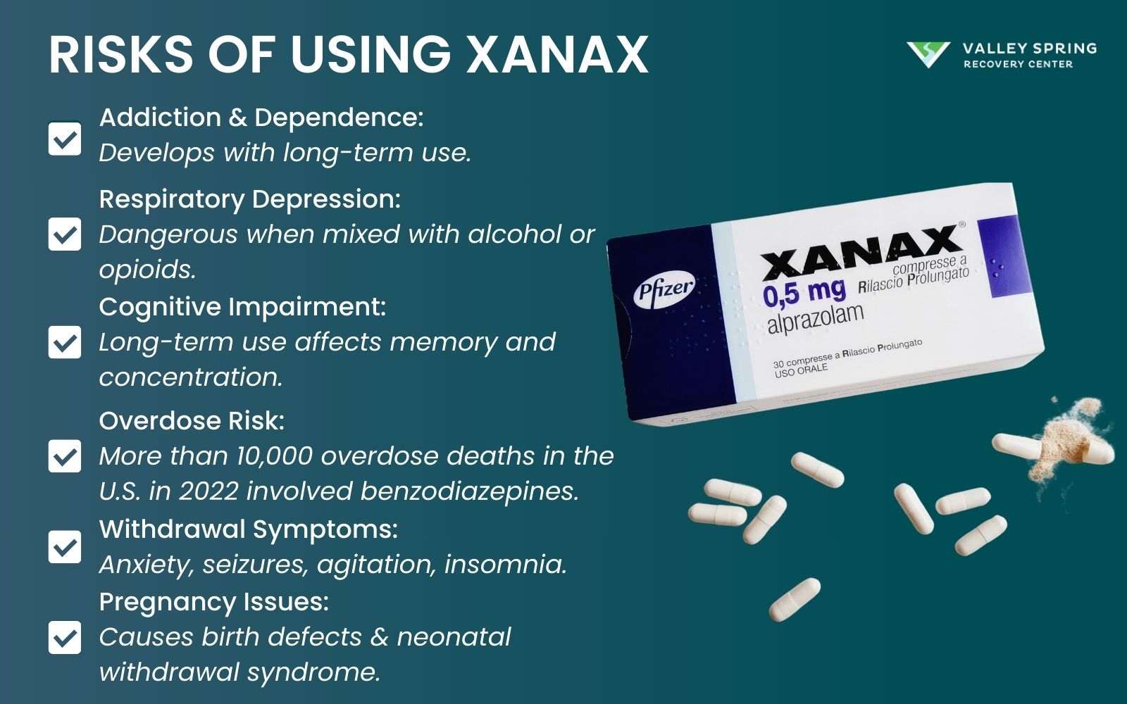 What Is Xanax? Definition, How It Works, Uses, And Effects