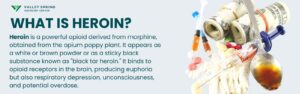 What Is Heroin? Definition, Usage, Effects, And Addiction