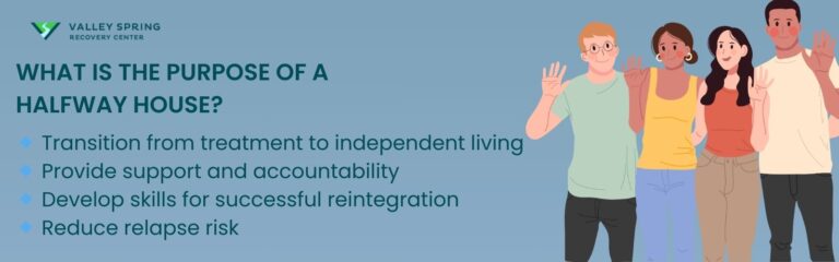 Halfway House: Definition, Purpose, Operation, For Whom, Benefits