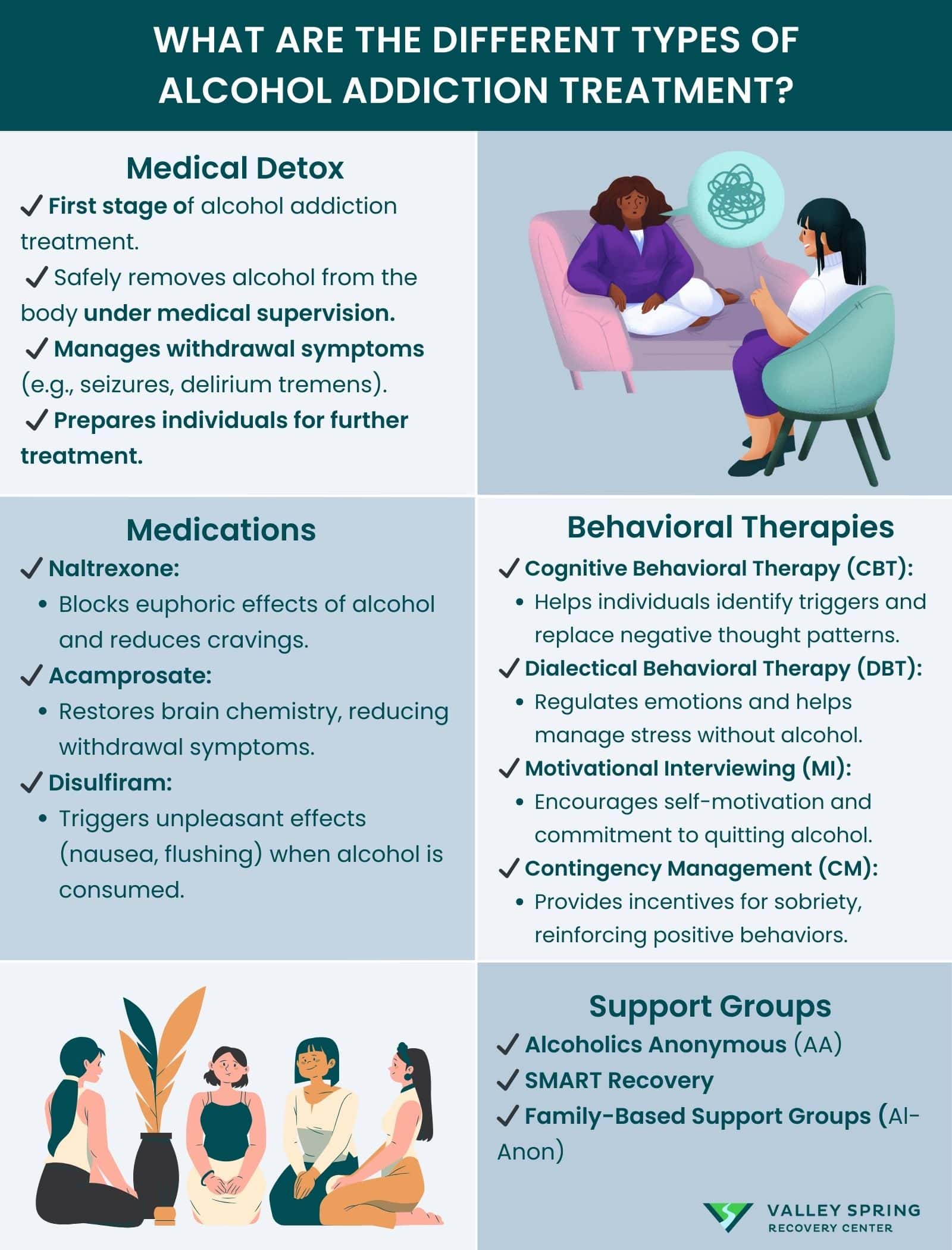 Alcohol Addiction Treatment: Definition, Types, Alternative Treatments ...