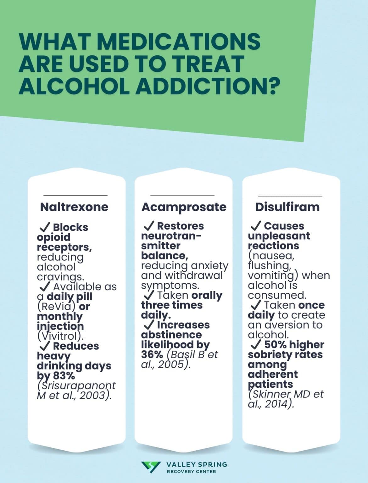 Alcohol Addiction Medication: Definition, Types, Benefits, Side Effects ...