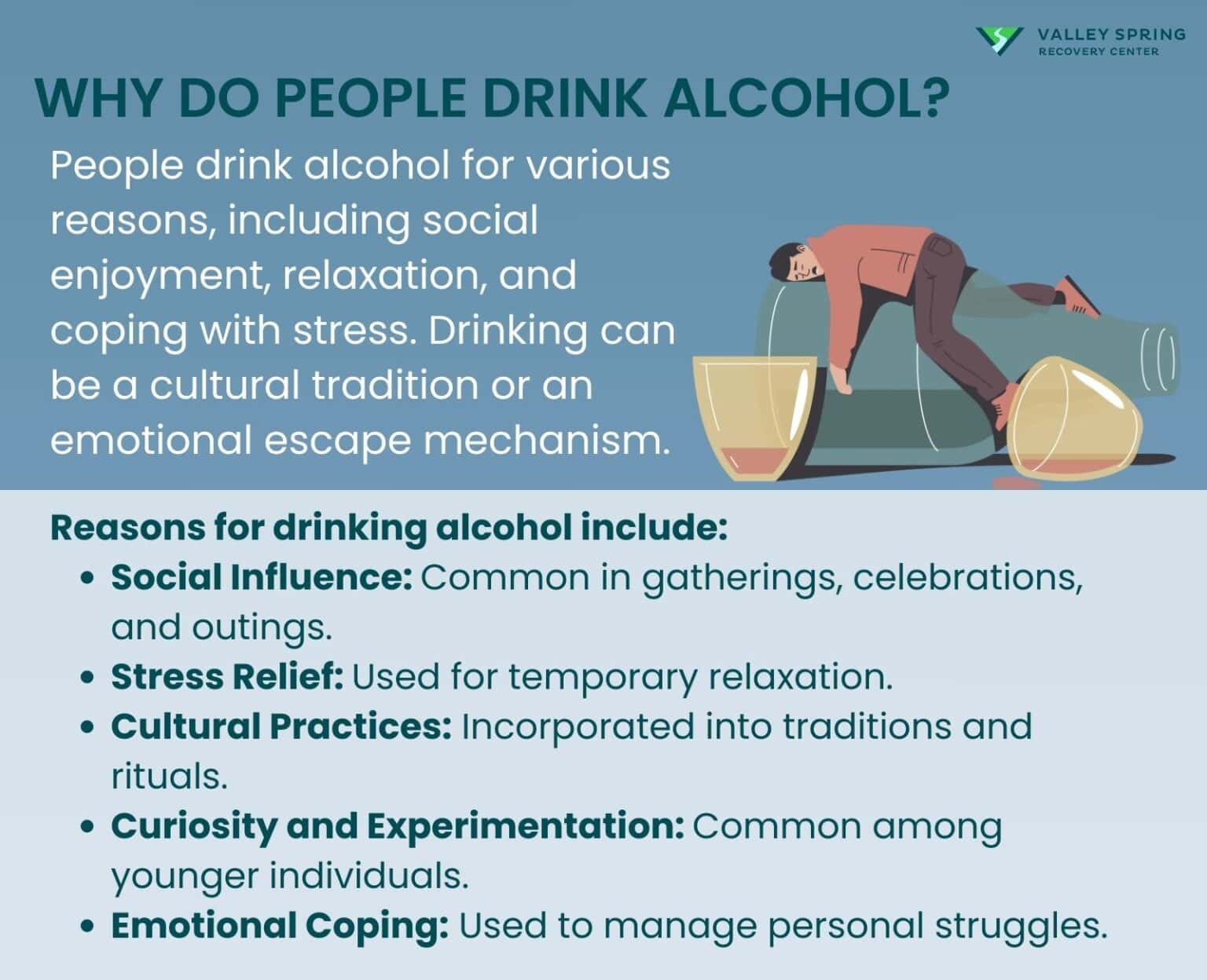 Alcohol: Definition, Usage, Types, Effects, Addiction