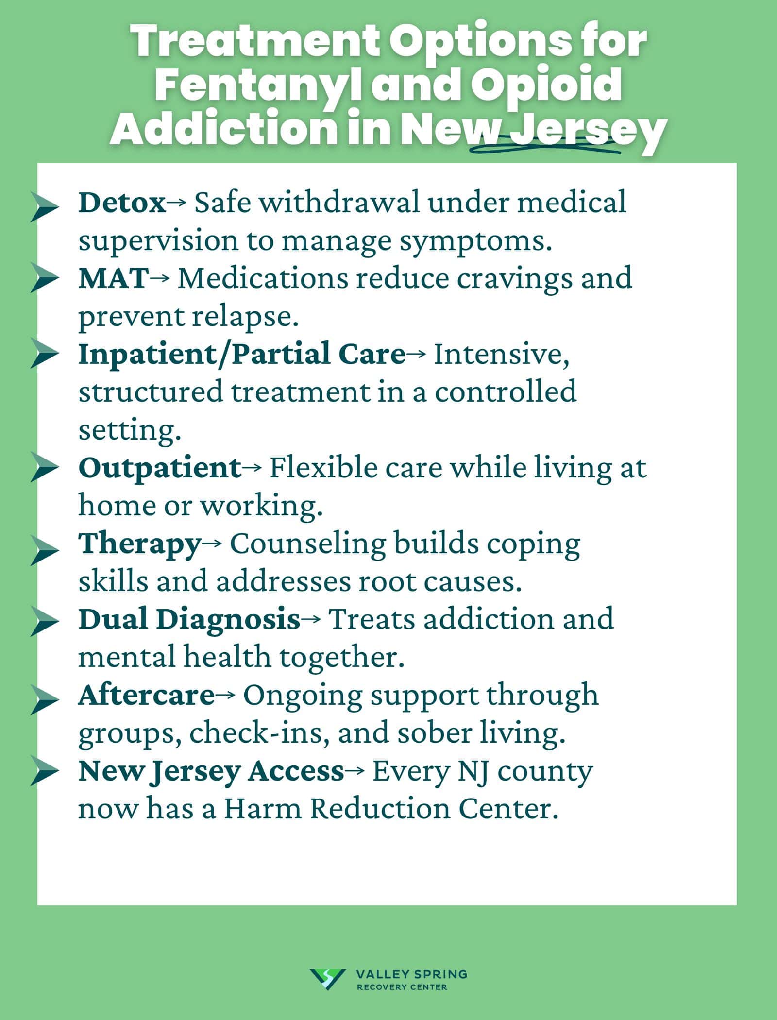 What Is The Fenty Fold?