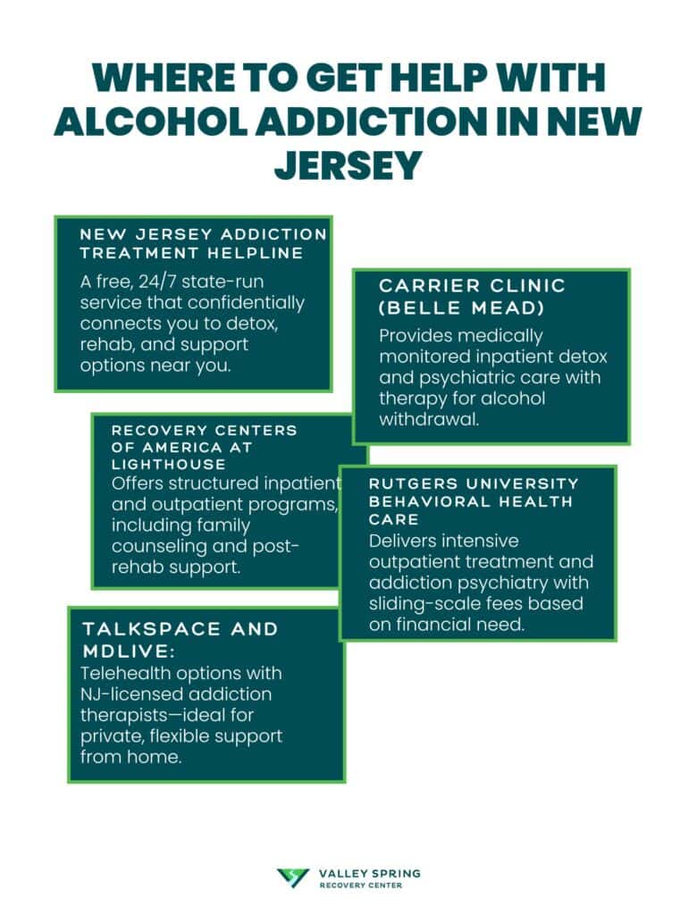 How To Get Rid Of Alcohol Bloat: Fast Relief For A Puffy Face And Belly