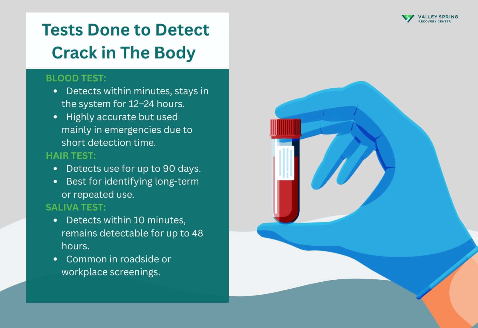 How Long Does Crack Stay In The Body?
