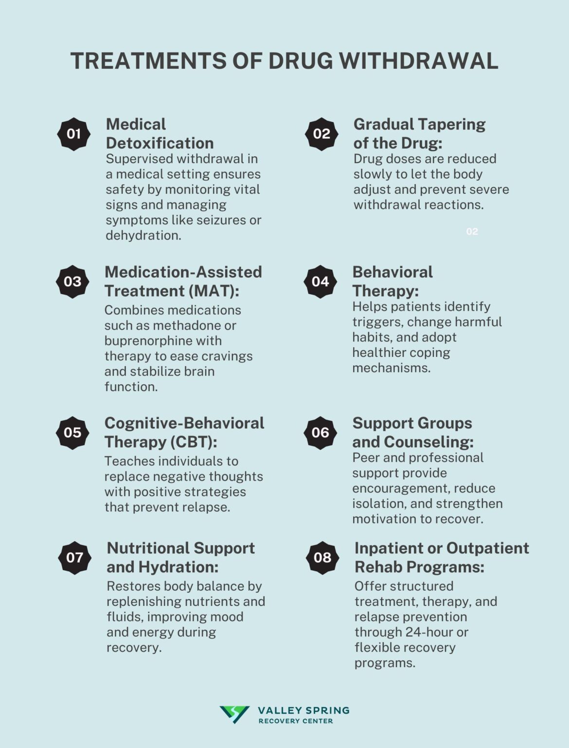 Drug Withdrawal: Definition, Causes, Effects, Signs & Symptoms, Treatment