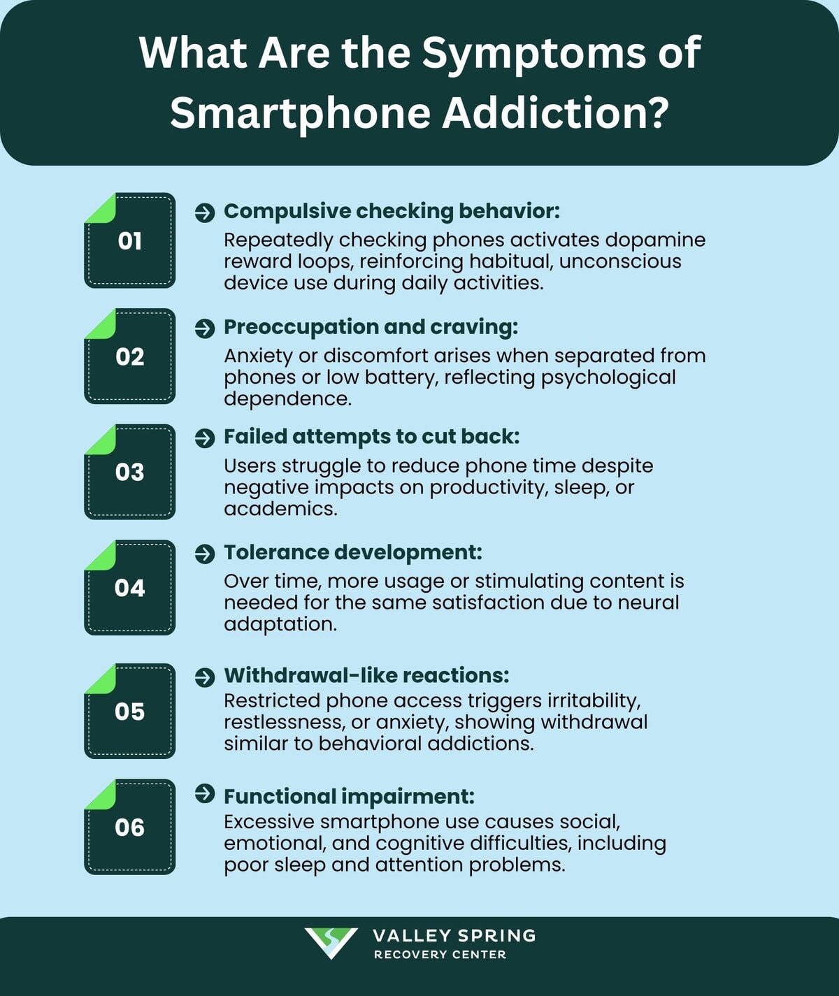 Smartphone Addiction: Symptoms, Causes, Effects, Treatment